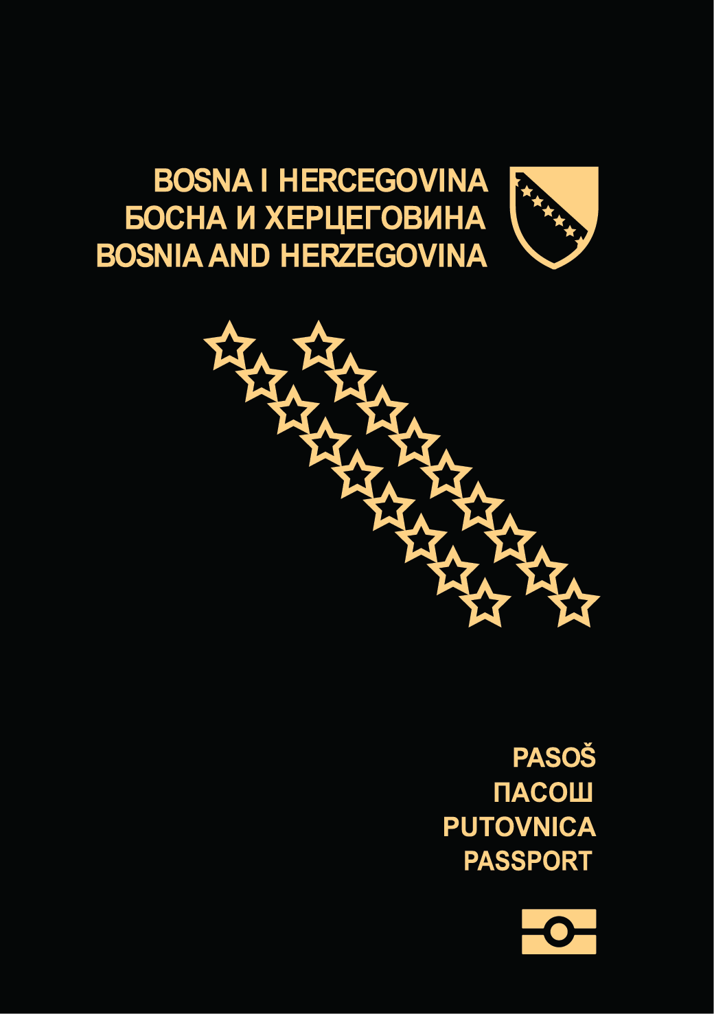 Bosnia and Herzegovina Passport Ranking 2026 – Latitude World