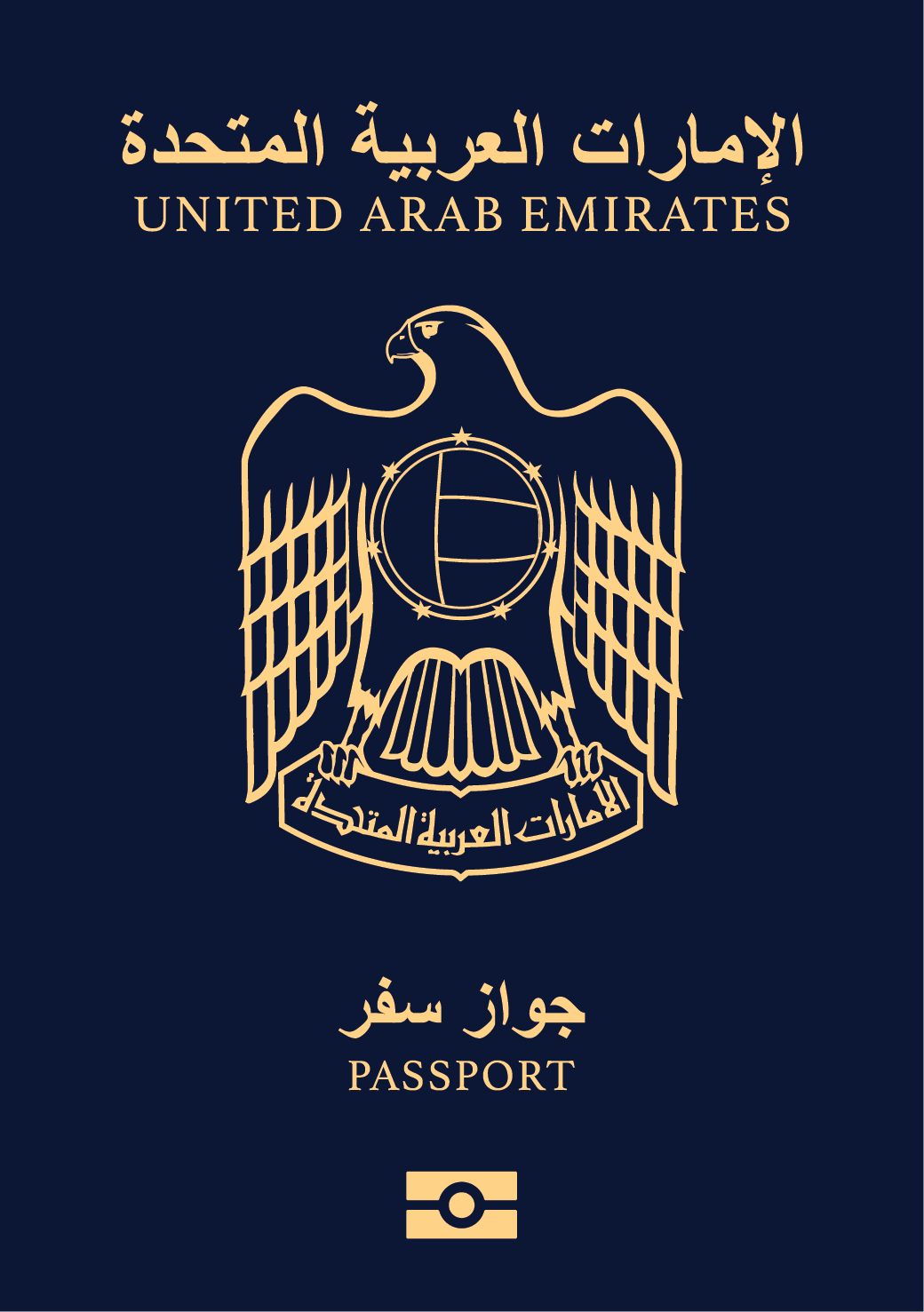 United Arab Emirates Passport Ranking 2024 – Latitude World