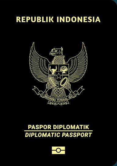 Indonesia Passport Ranking 2024 – Latitude World
